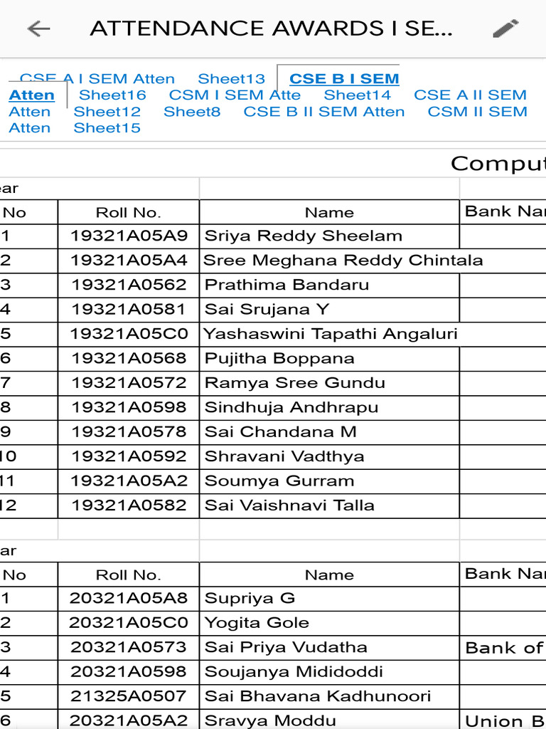 ATTENDANCE AWARDS I SEM & II SEM - Google Drive | PDF