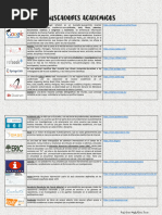 Manual ADE de Uso Del Tesauro de La Unesco, 171122, 1235, Verrev | PDF ...