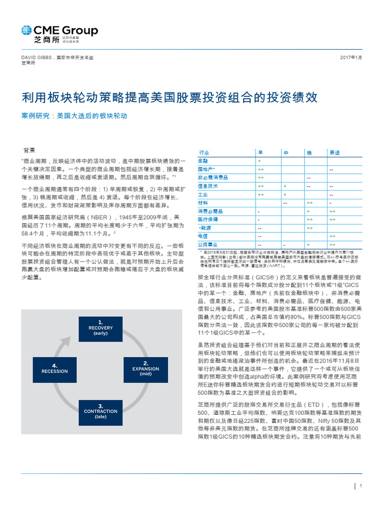 CN S Equities Sector Rotation Case Study | PDF