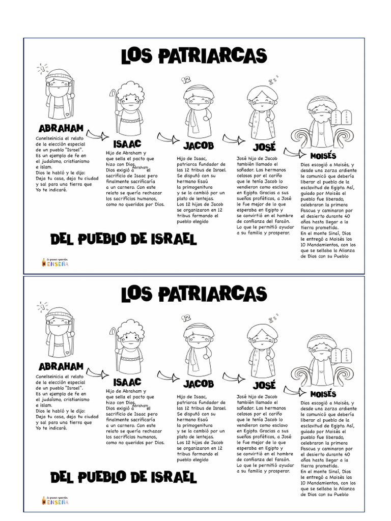 Los patriarcas | PDF