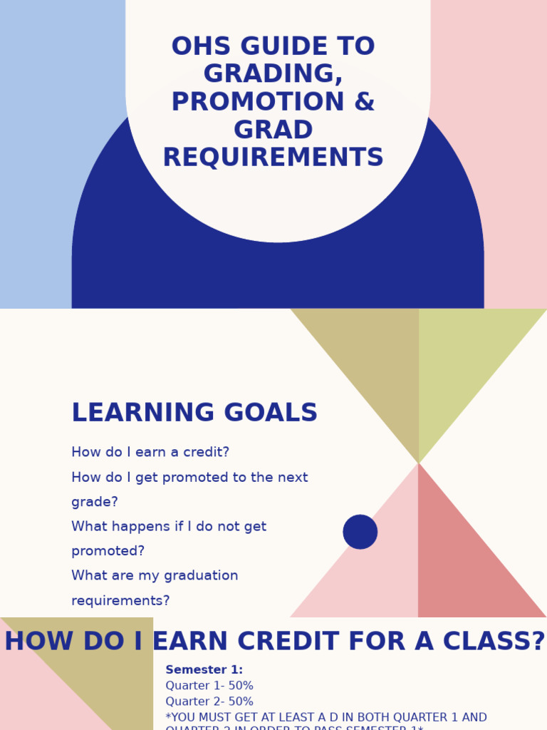 8-26 2A Grading Promotion Grad Requirements | PDF