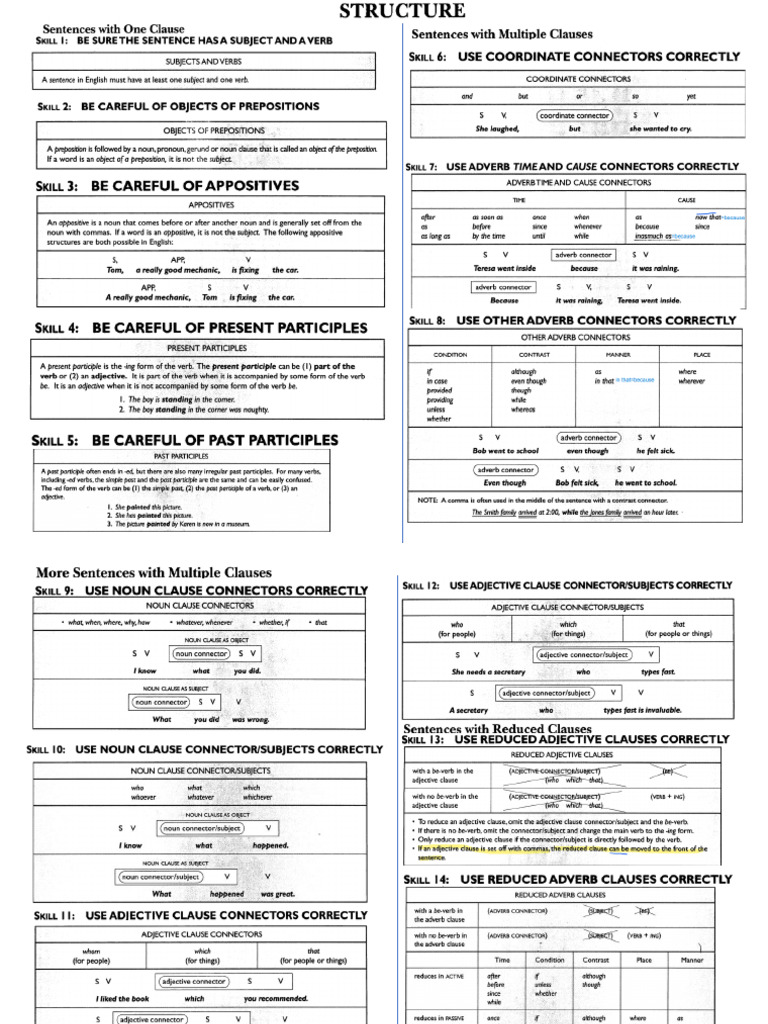 Summary of Longman Complete Course | PDF