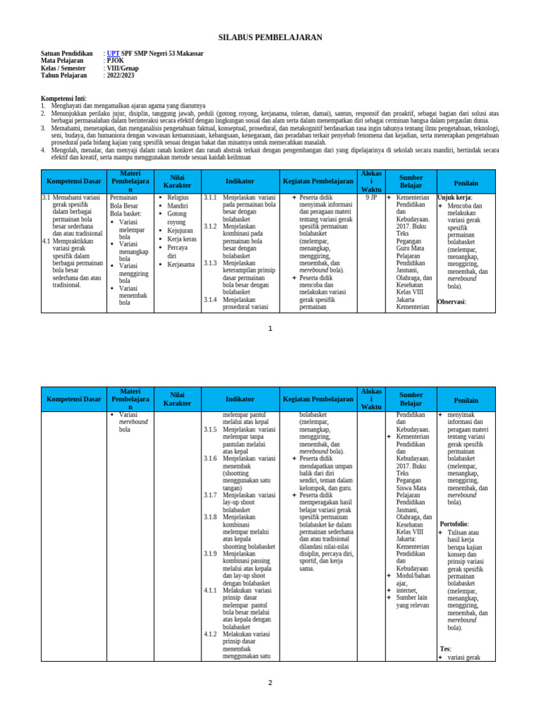 Silabus Kelas 8 (Genap) | PDF