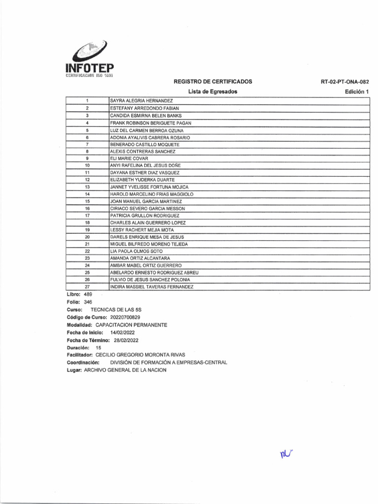 Tcnicas de Las 5S Infotep | PDF