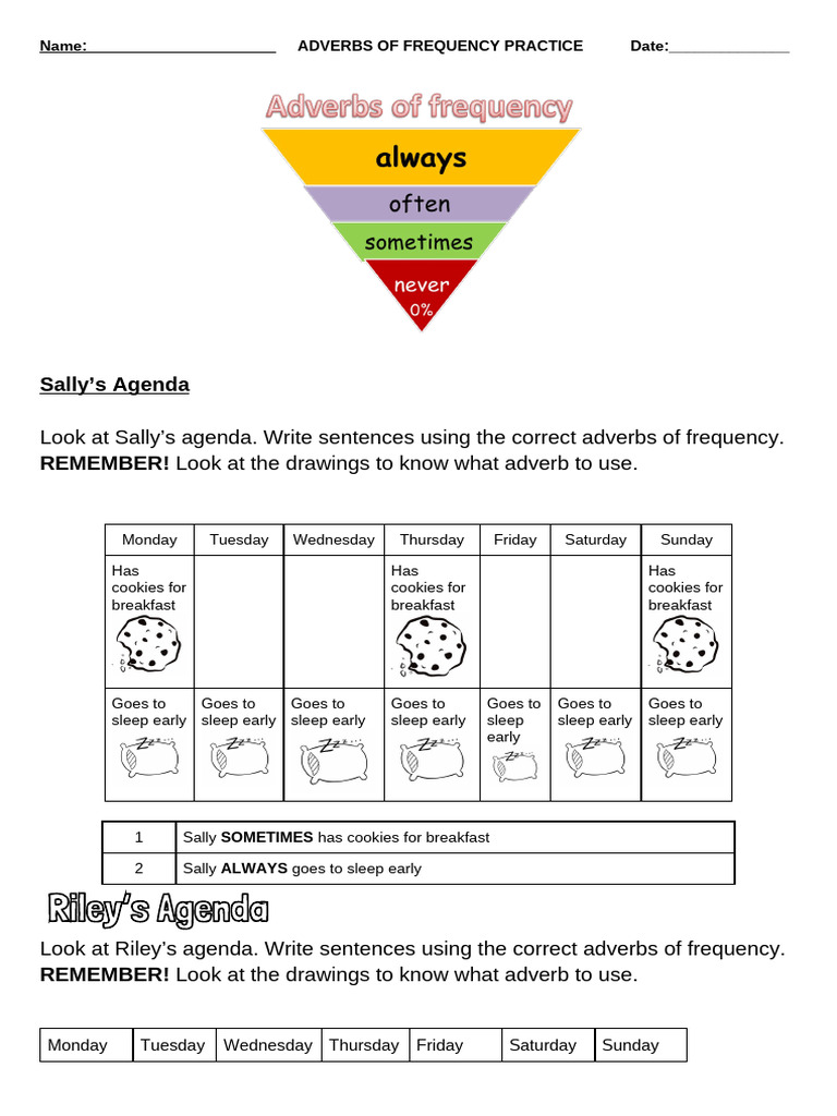 Adverbs of Frequency | PDF | Language Arts & Discipline