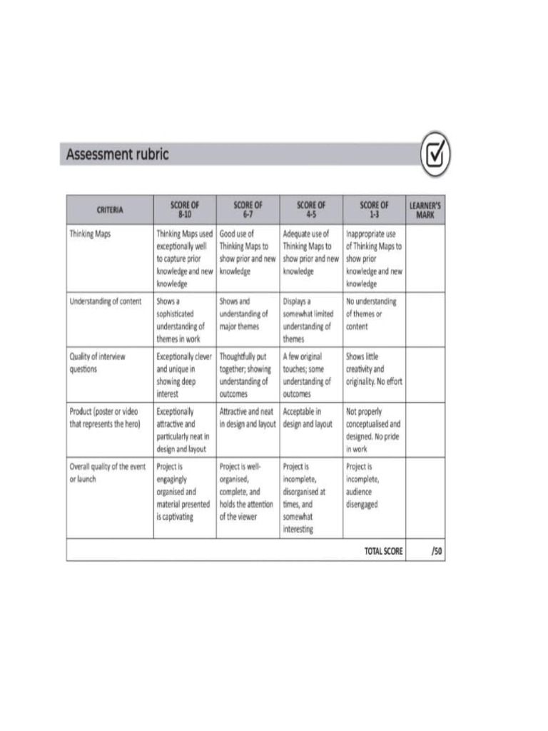 EMS Rubric | PDF