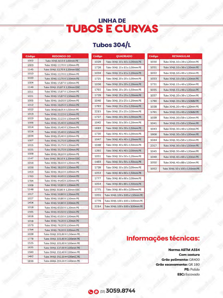 Catálogo - Tubos e Curvas | PDF