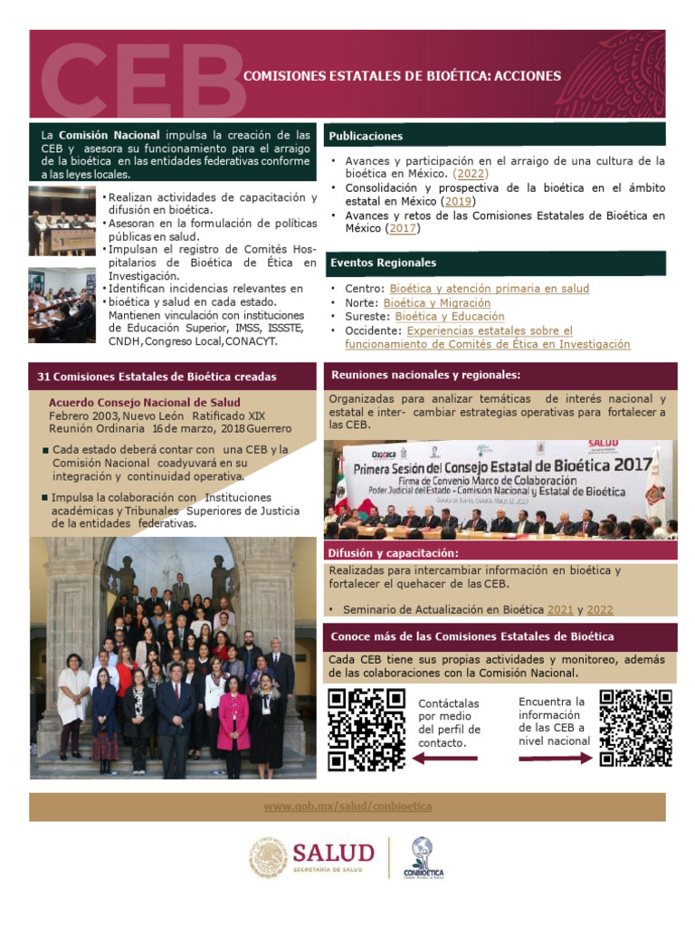 Comisiones Estatales de Bio Tica | PDF | Bioética | México