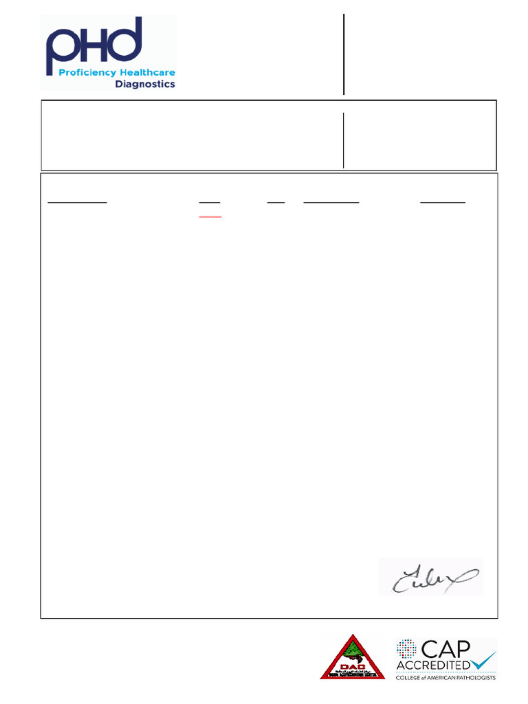 Laboratory Investigation Report: PHD No. Age/Gender:: Sample No. | PDF