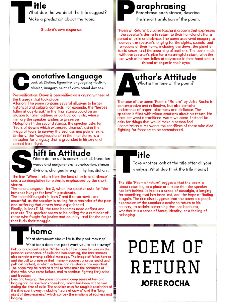 Poem of Return - NOTES | PDF