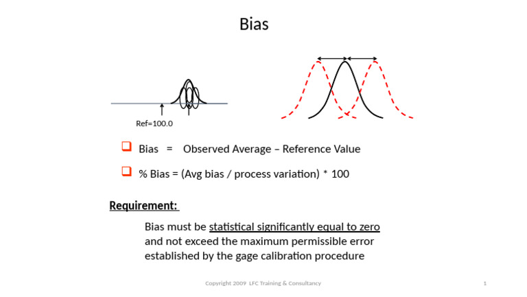 msa bias | PDF