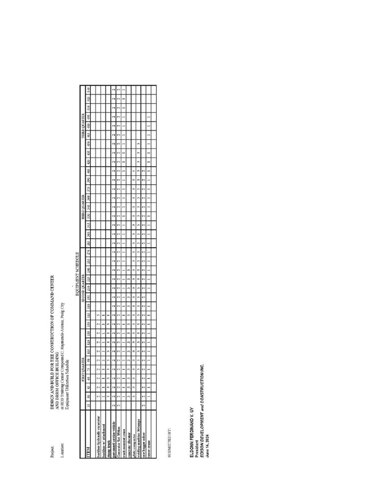 EQUIPMENT | PDF