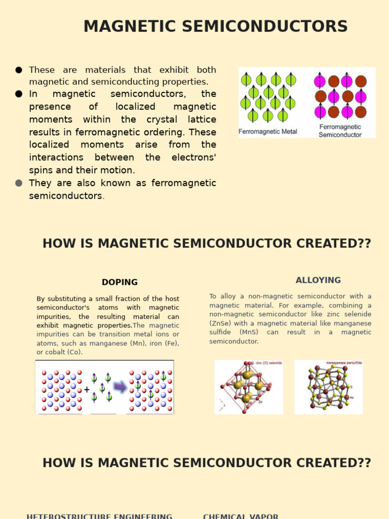 Magnetic Semiconductors | PDF | Semiconductors | Magnetism