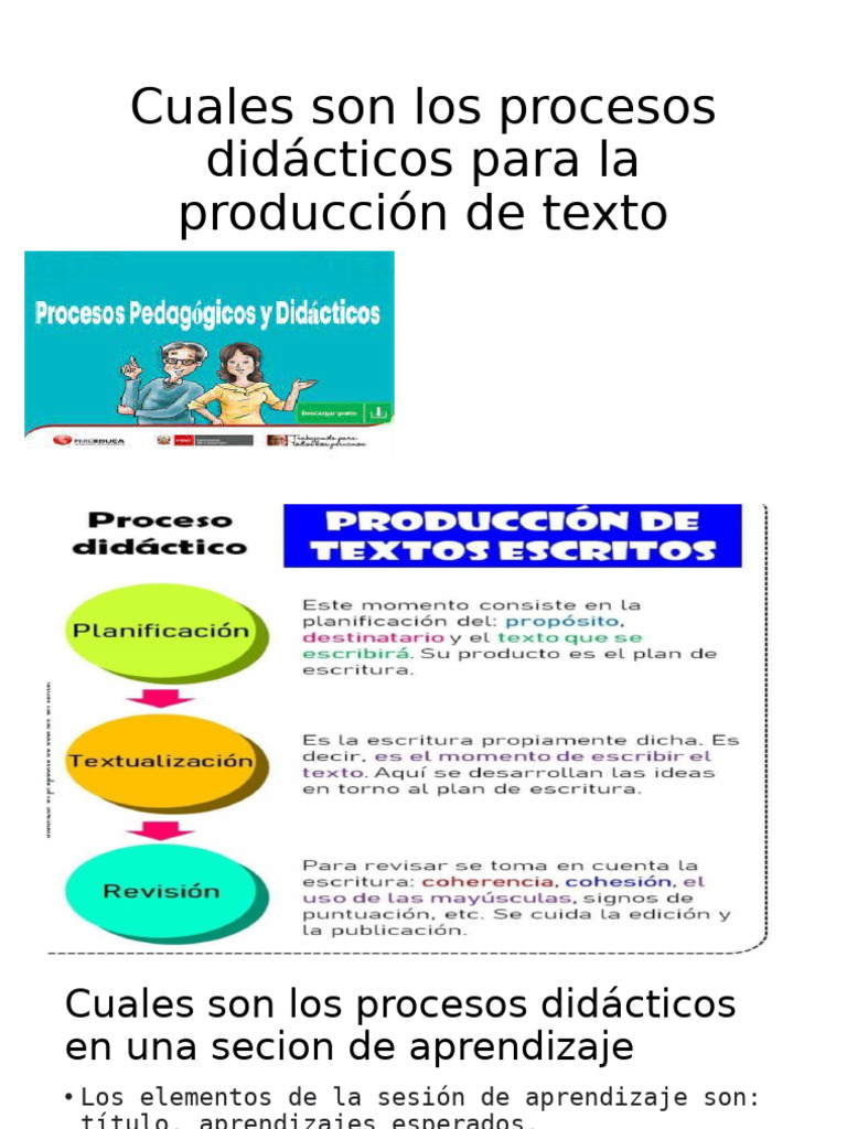 Cuales Son Los Procesos Didácticos para La Producción | PDF | Arte ... Cuales Son Los Procesos Didácticos para La Producción | PDF | Arte ...