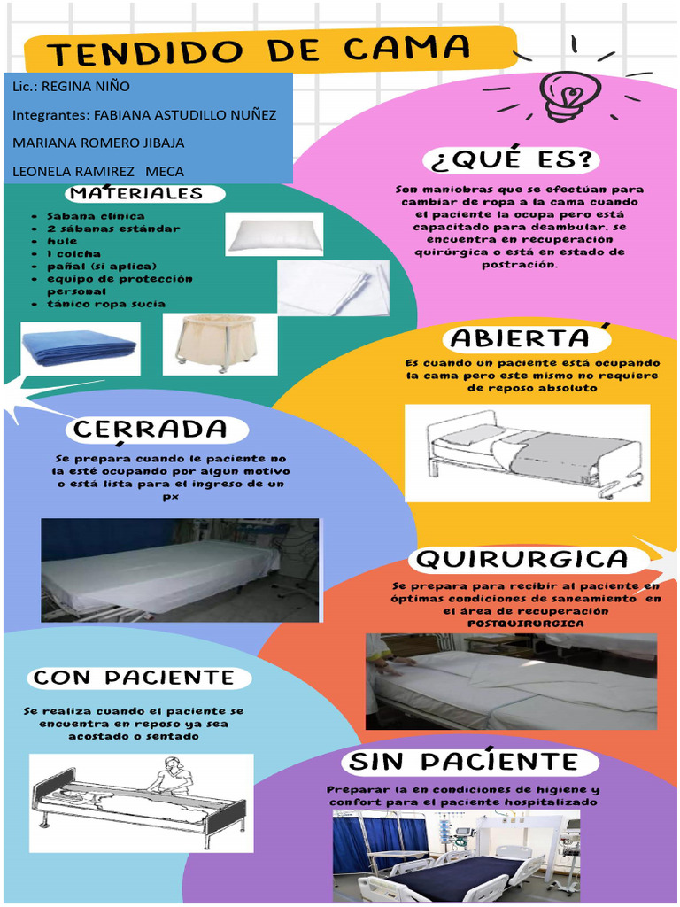 Tipos de Tendido de Cama | PDF