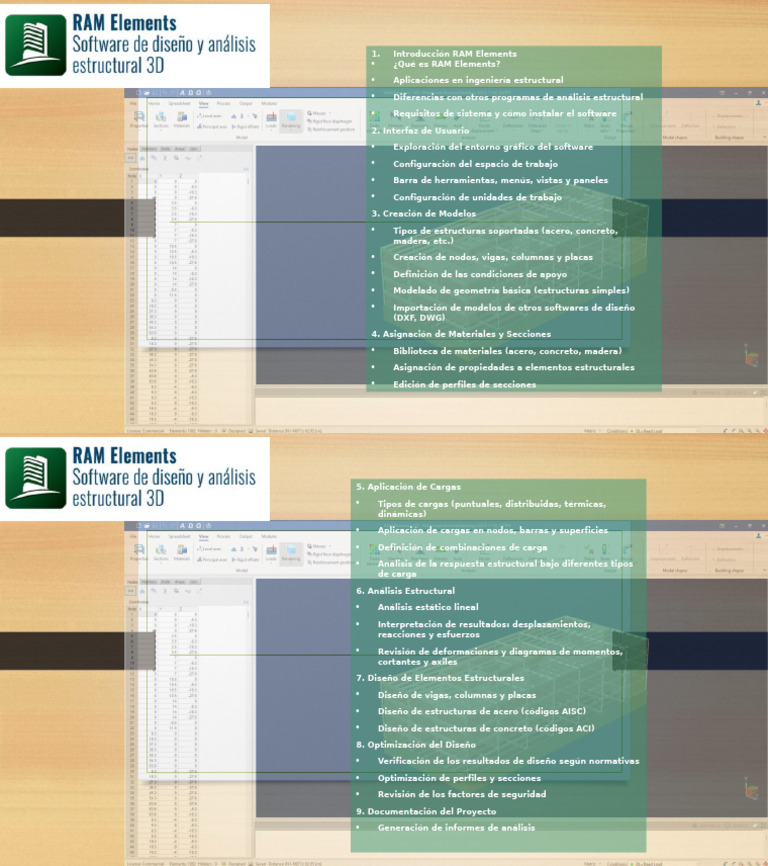 Ram Elements Presentación | PDF