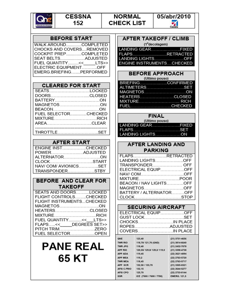 Cessna 152 Normal Checklist | PDF | Aircraft Flight Control System ...