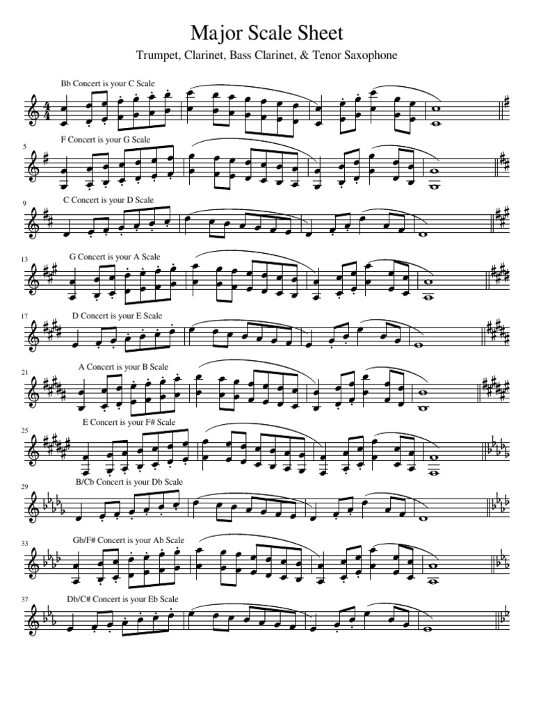 Clarinet Bass Clarinet Tenor Sax Trumpet Scale Sheet | PDF | Saxophone ...