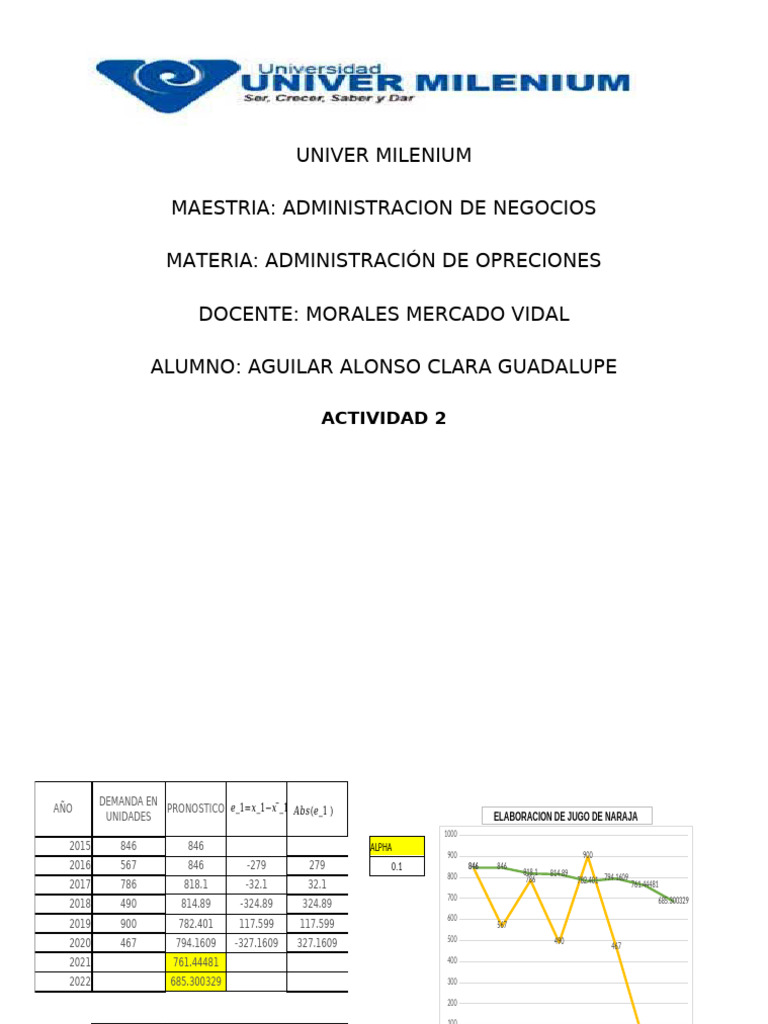 Act Apren2-Aacg | PDF | Business