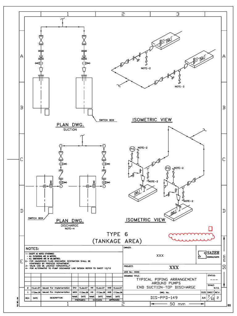 Revised Document Overview | PDF