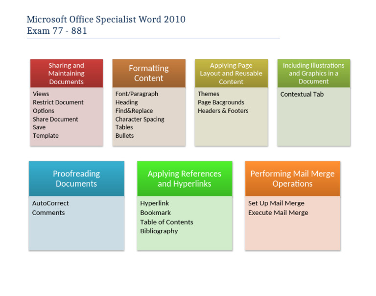 MOS Word 2010-Outline | PDF