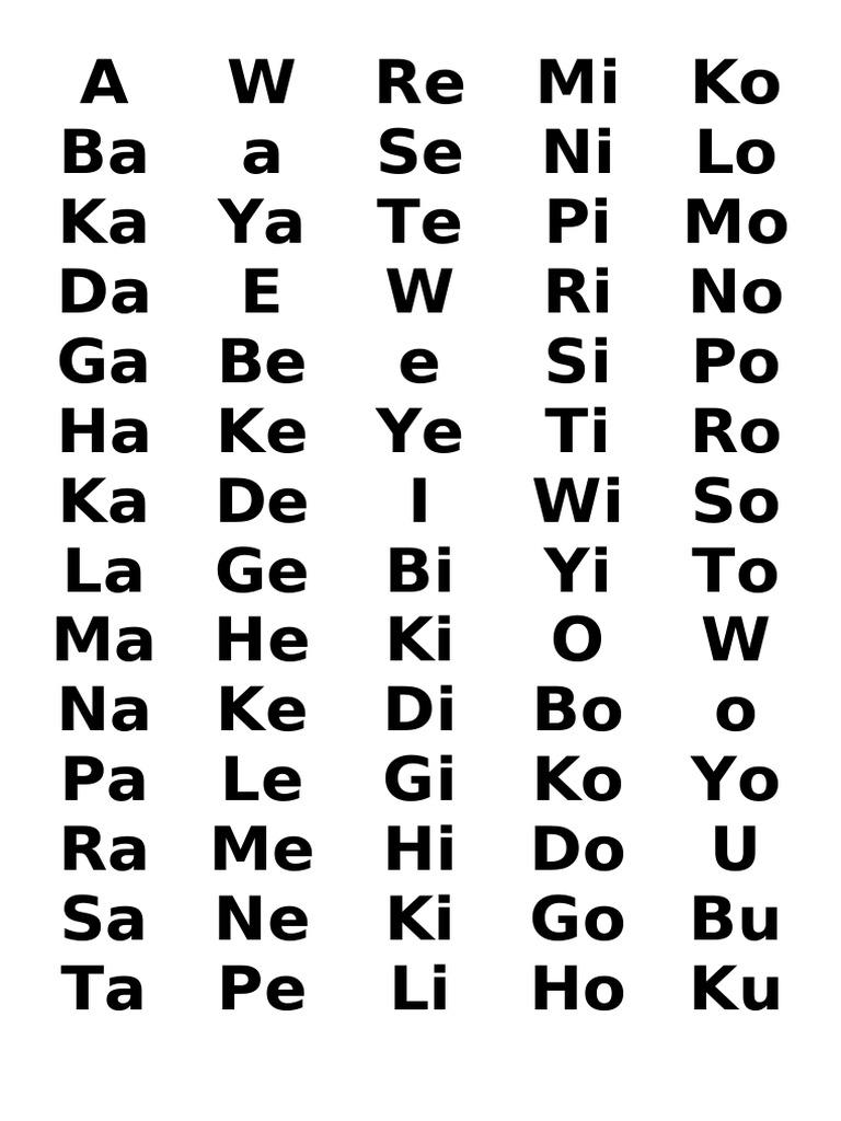 A Ba Ka Da | PDF