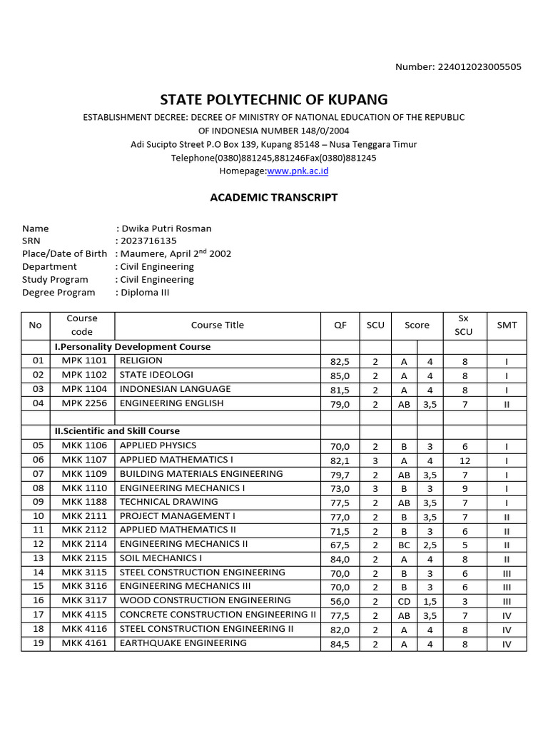 Format Transcript Wika | PDF | Engineering