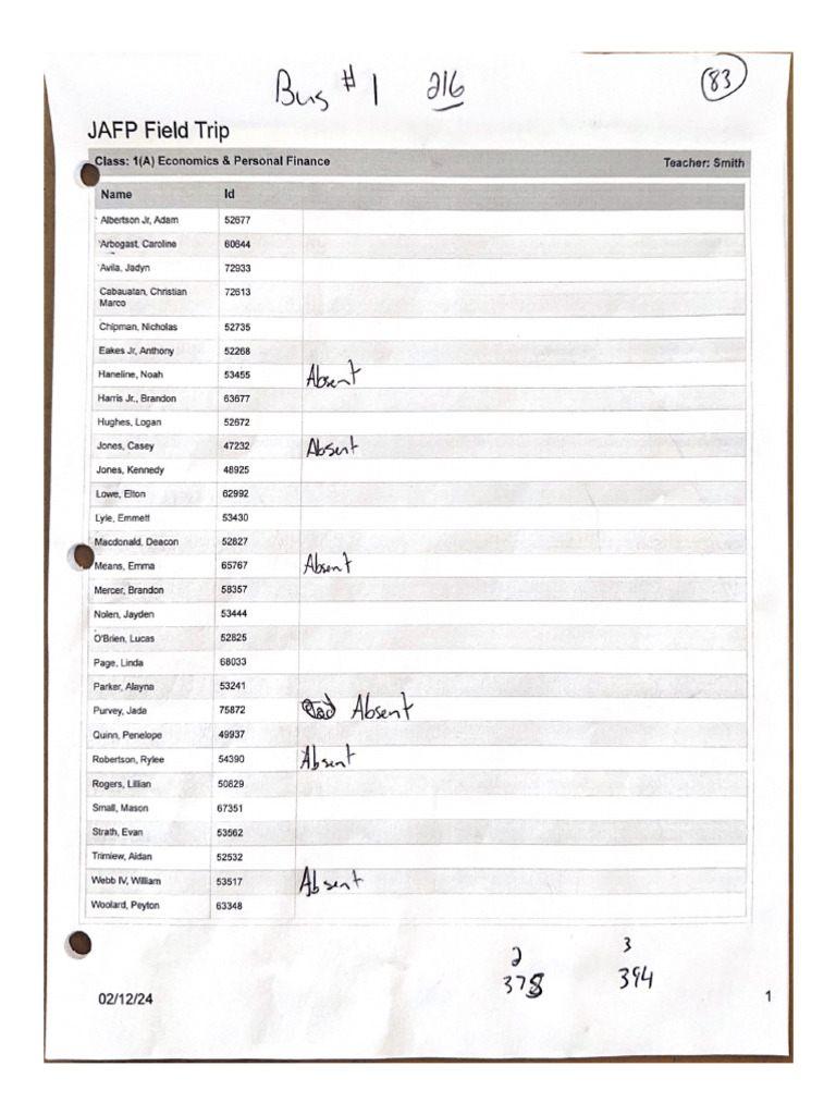 Bus | PDF