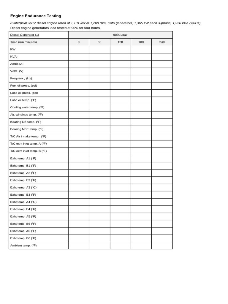 Diesel Engine Endurance Tests | PDF | Diesel Engine | Power (Physics)