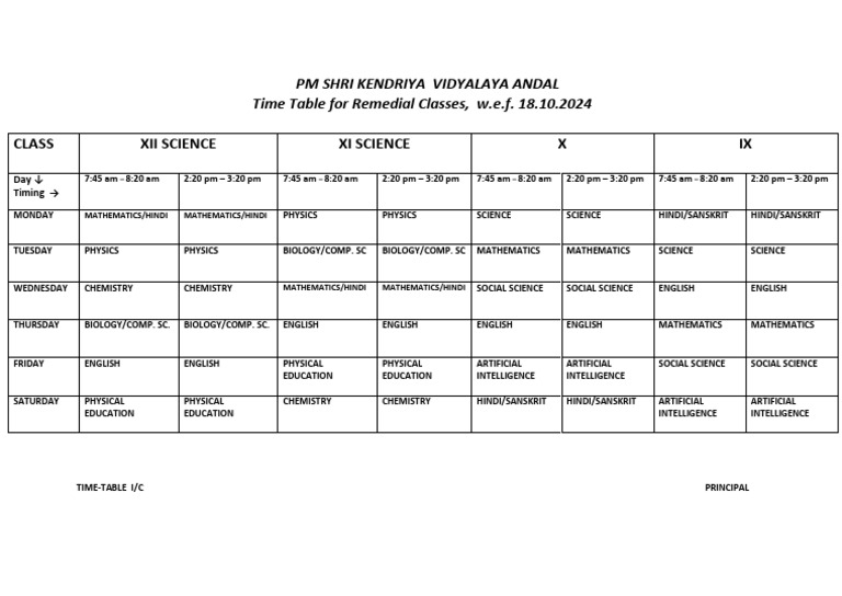 Time Table For Remedial Classes, Andal, 2024-25 | PDF