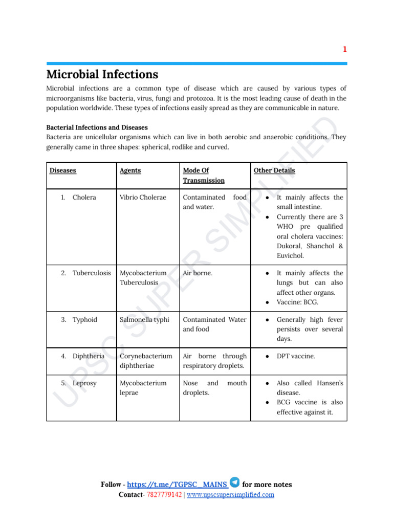 Microbial Infections Overview and Diseases | PDF | Infection | Virus