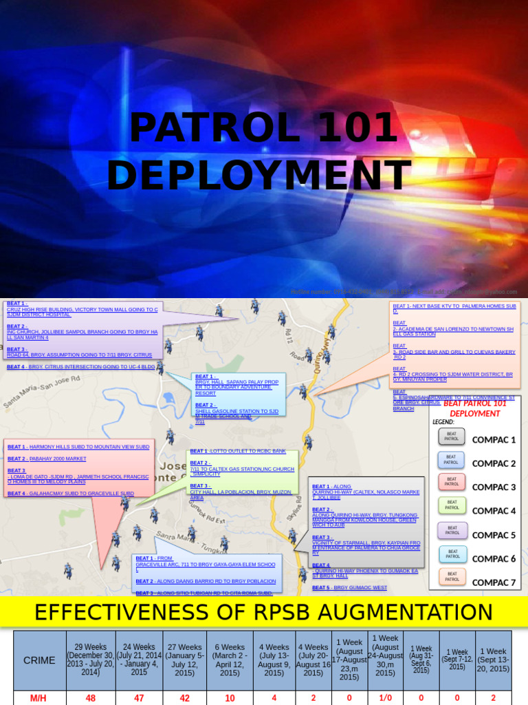 PATROL-101-DEPLOYMENT - Sir Makmod | PDF