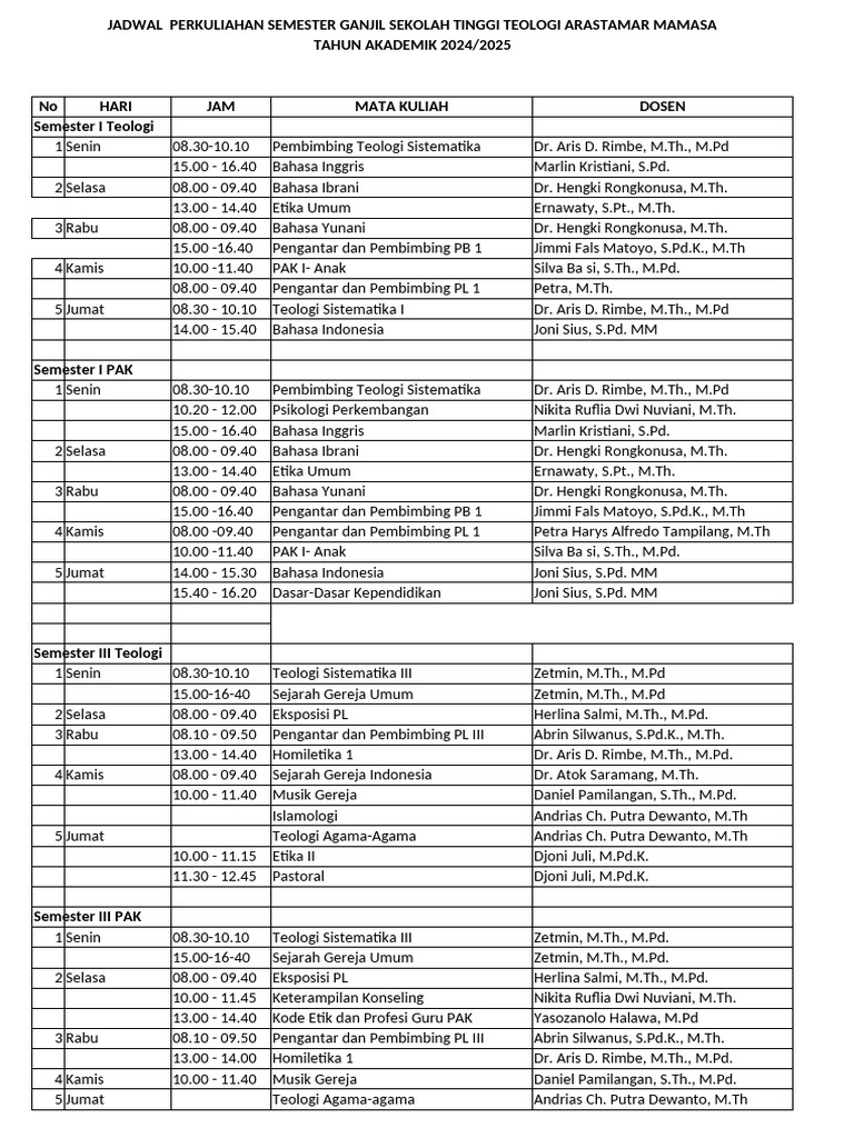 Jadwal Kuliah Ganjil STT Arastamar 2024 | PDF | Agama & Spiritualitas