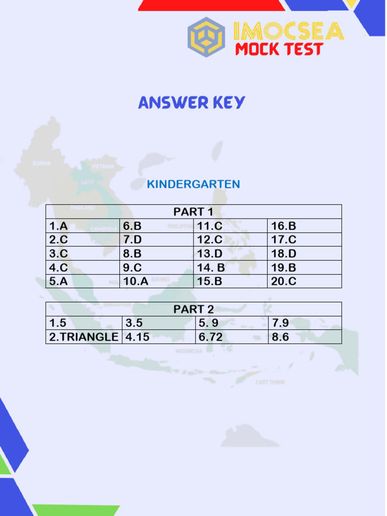 Answer Key Mock Exam | PDF