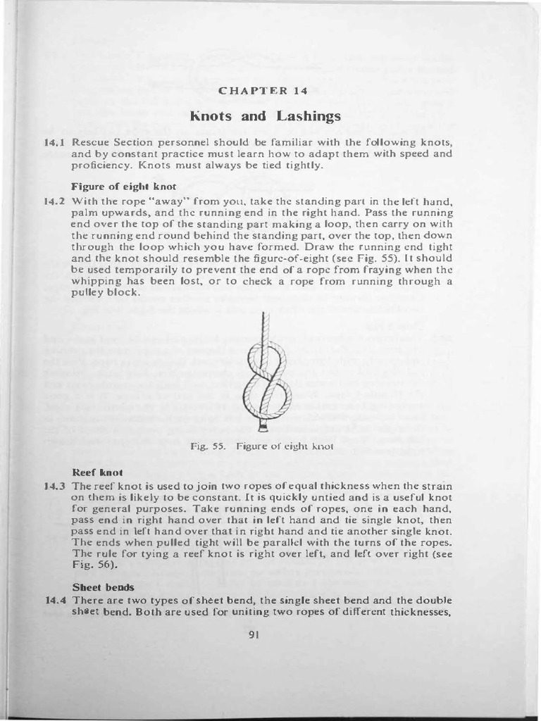 Civil Defence Handbook Page 097 | PDF