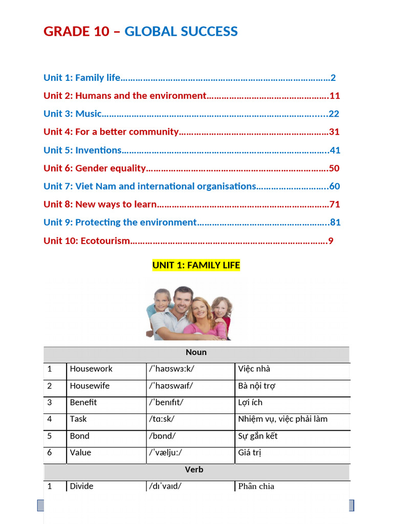 Grade 10 Study Guide | PDF | Language Arts & Discipline | Home & Garden