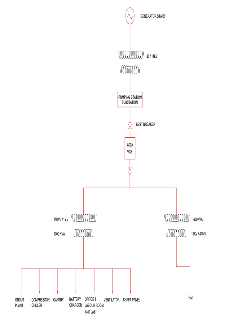 SLD For Power Transformer Sheet 01 | PDF