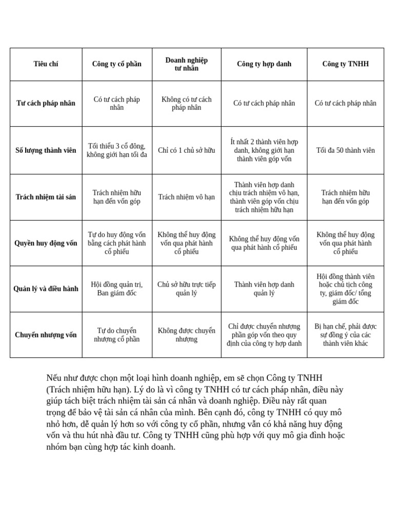 Bài Thu Ho CH | PDF