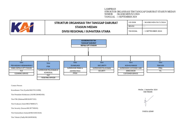 TIM TANGGAP DARURAT Medan Obs | PDF