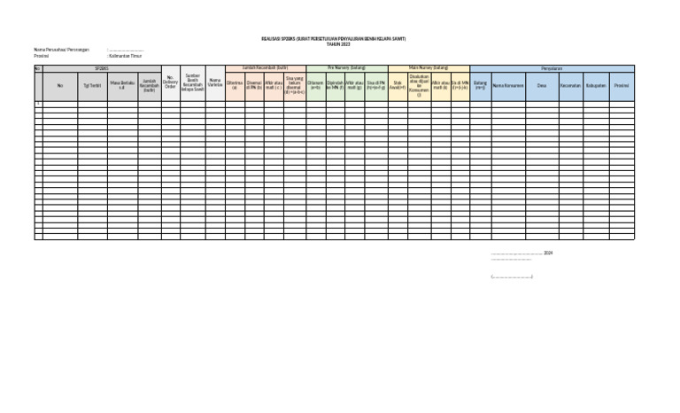 Form Realisasi Sp2bks | PDF