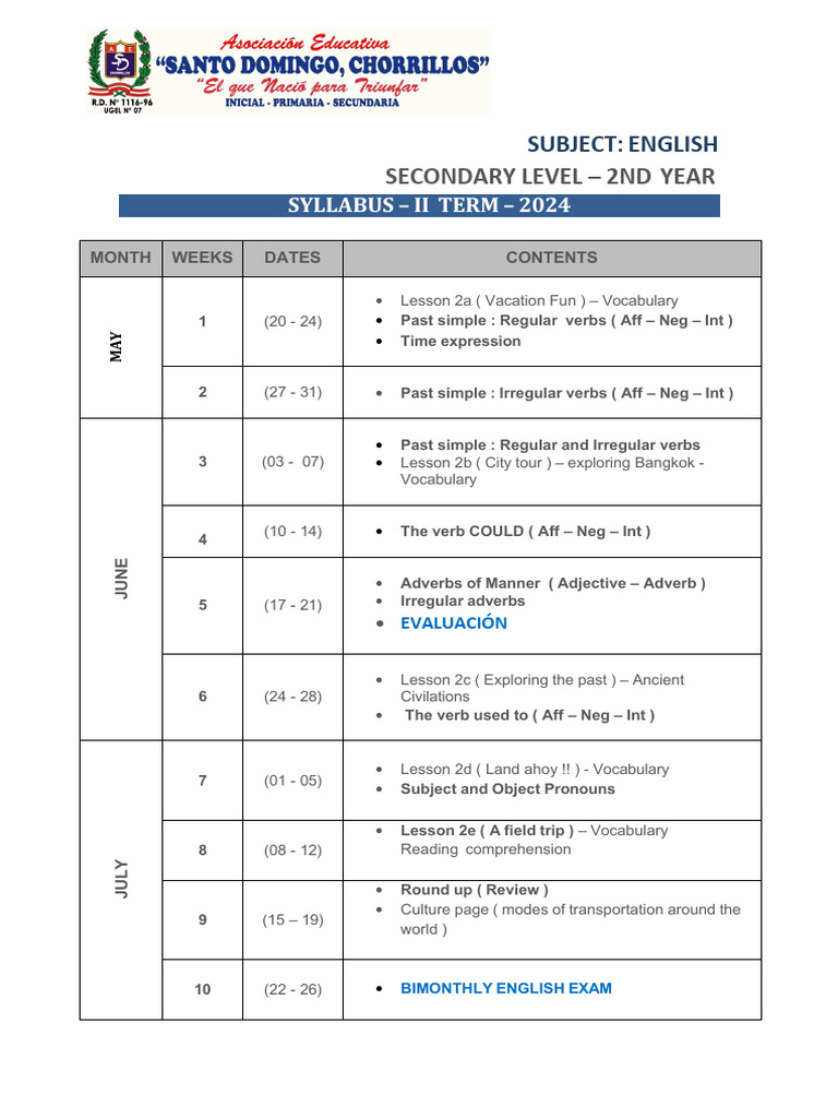Secondary Level - 2Nd Year: Subject: English | PDF