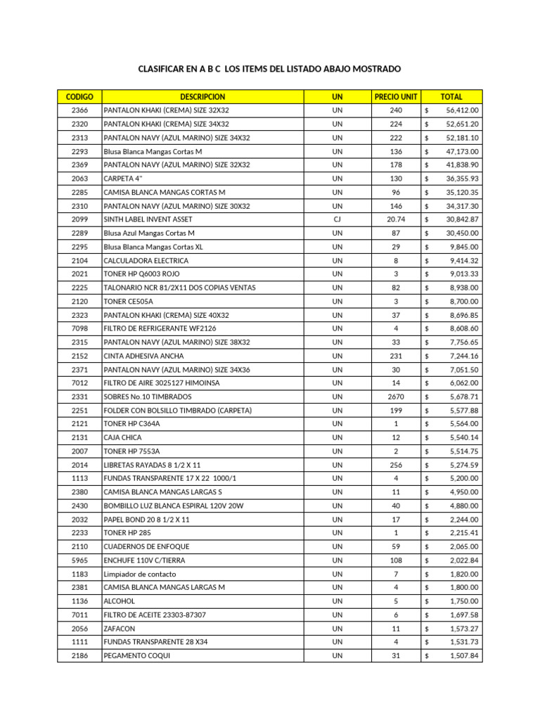 Actividad-3 ABC | PDF