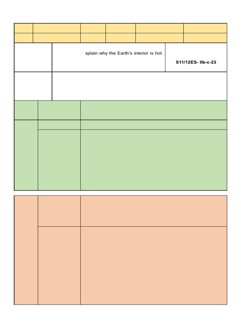 LESSON PLAN About Earths Internal | PDF | Planetary Core | Earth