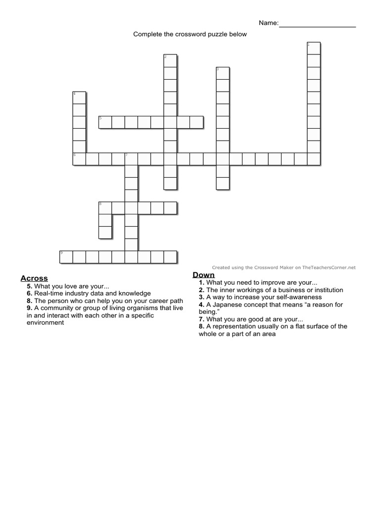 Checkpoint 2 Pdf