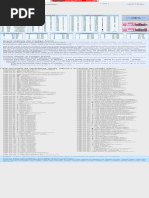 Codigo ASCII Acento Agudo, Tabla Con Los Codigos ASCII Completos ...