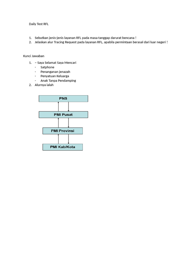 Daily Test RFL | PDF