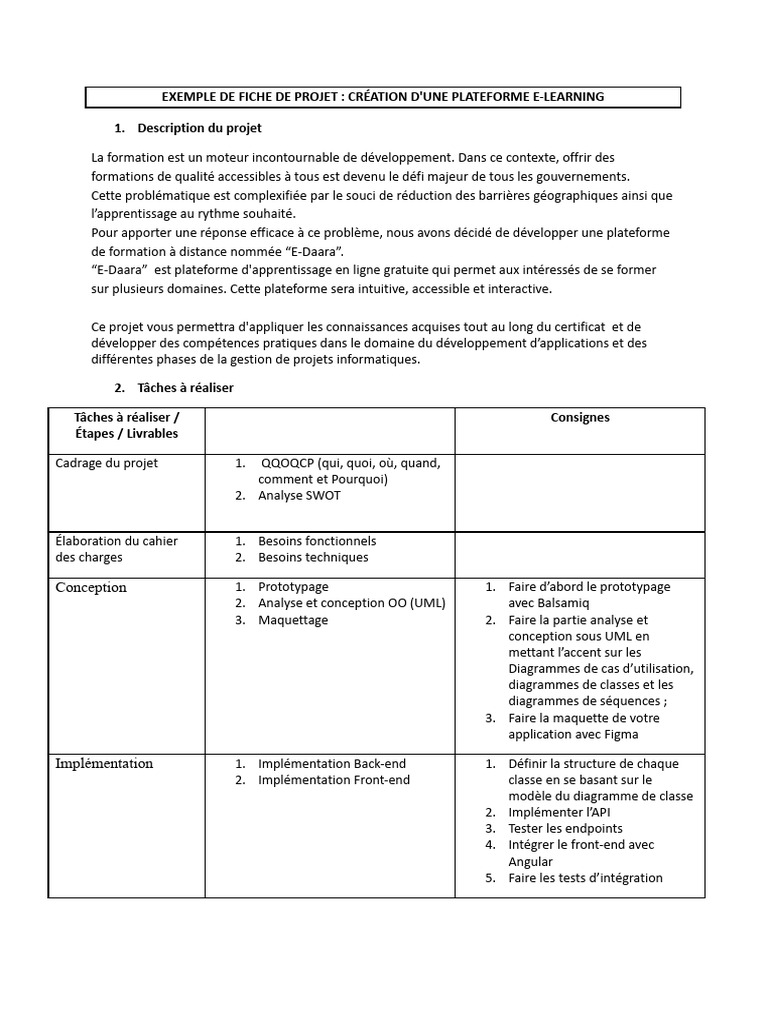 Certificat en Developpement Logiciel (, Java) - PROJET - CRÉATION DUNE ...
