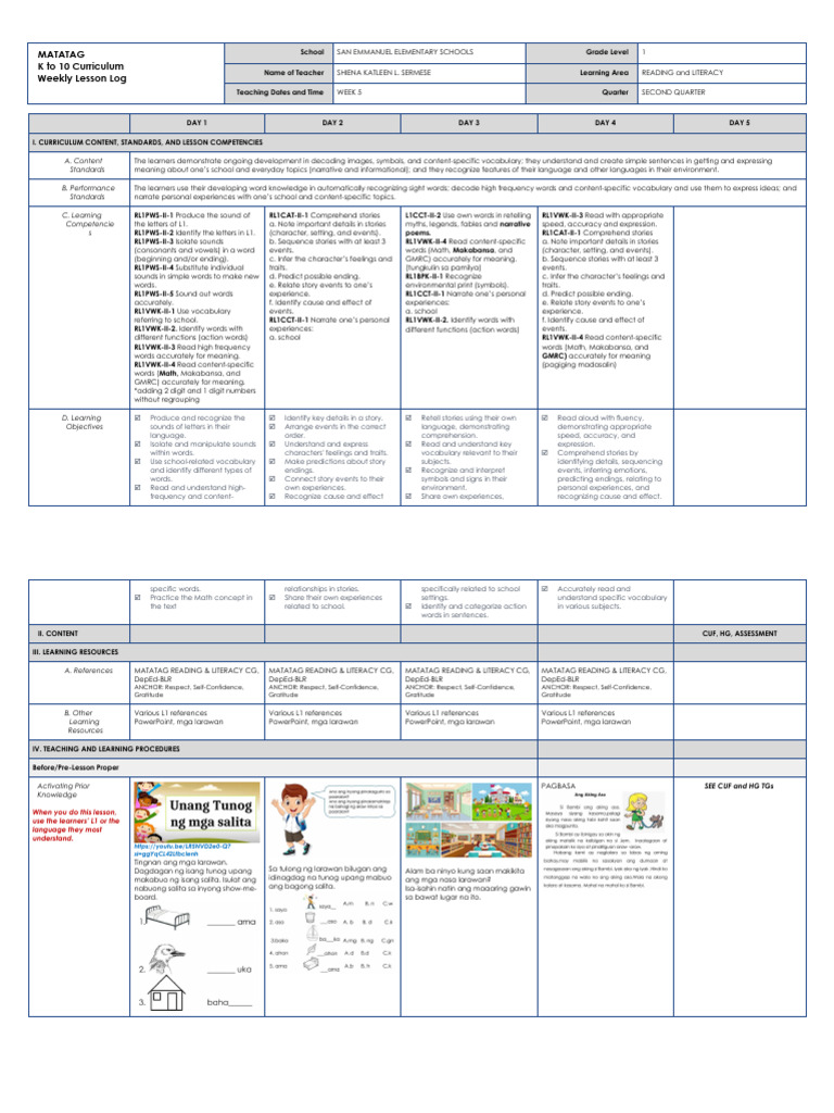 W5 Q2 READING and LITERACY1 MATATAG DLL | PDF | Behavior Modification | Cognitive Psychology