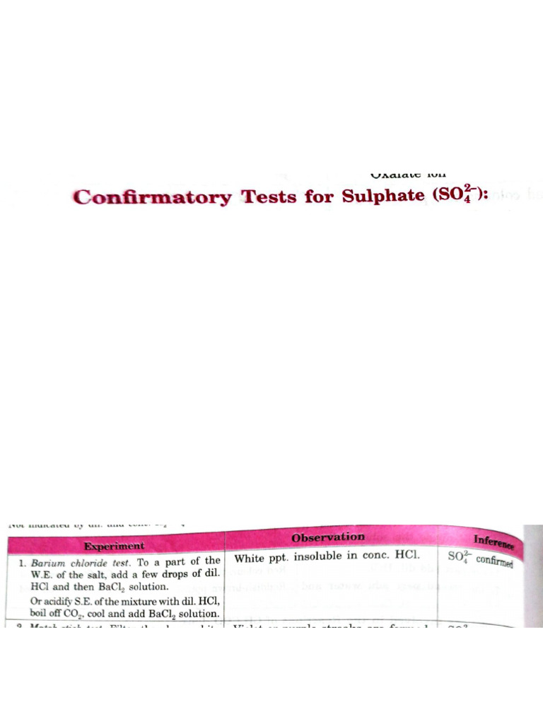 Exp 11- Confirmatory Test for Sulphate | PDF