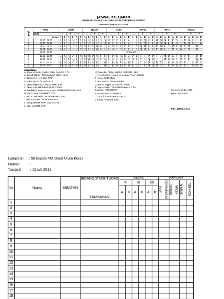 Jadwal Pelajaran Tapel 2013-2014 MTS | PDF
